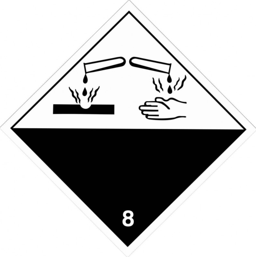 Pictogramas ADR: qué son y cómo se clasifican | LOCIS ADR