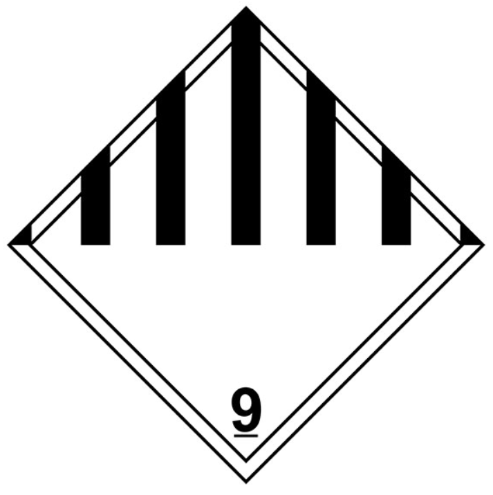 Pictogramas ADR: qué son y cómo se clasifican | LOCIS ADR