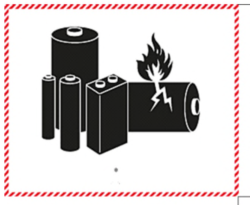 Guía del Etiquetado de Bultos de ADR | LOCIS ADR